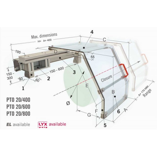 PTO 20 600