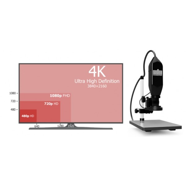 Industrial digital Microscope - Suba Scope Ultimate 4k