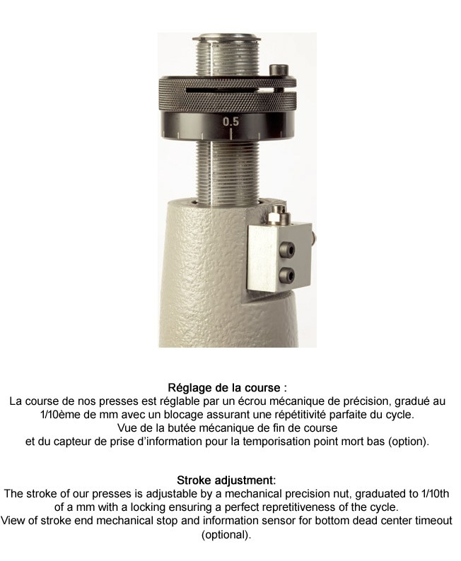 Direct push double effect