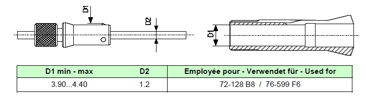 Adjustable depth stop for B8/F6 collets