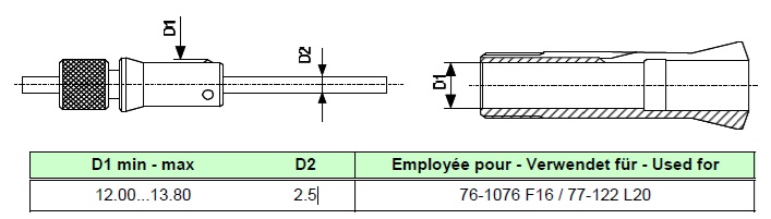 Adjustable depth stop for F16/L20 collets