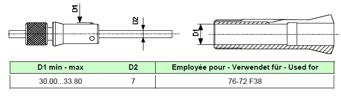 Adjustable depth stop for F38 collets