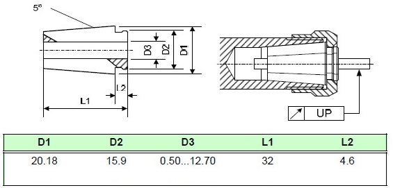 Collets - Schaublin D20 UP 74-20000D unit