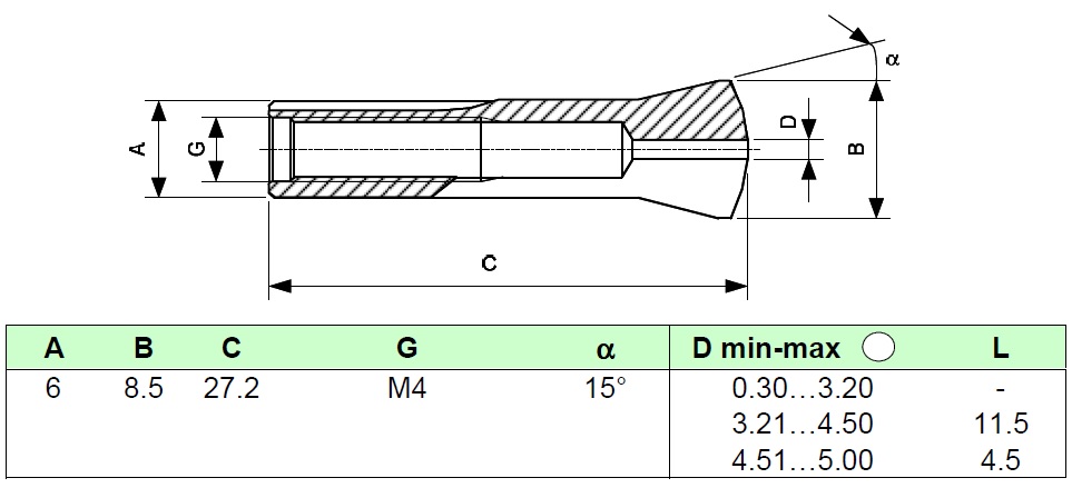 Collet Schaublin P6 78-00150 unit