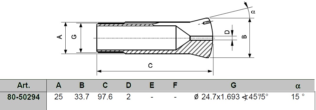 Schaublin - Emergency collets W25