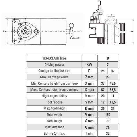 Multifix original type B - Quick-change tool-holder
