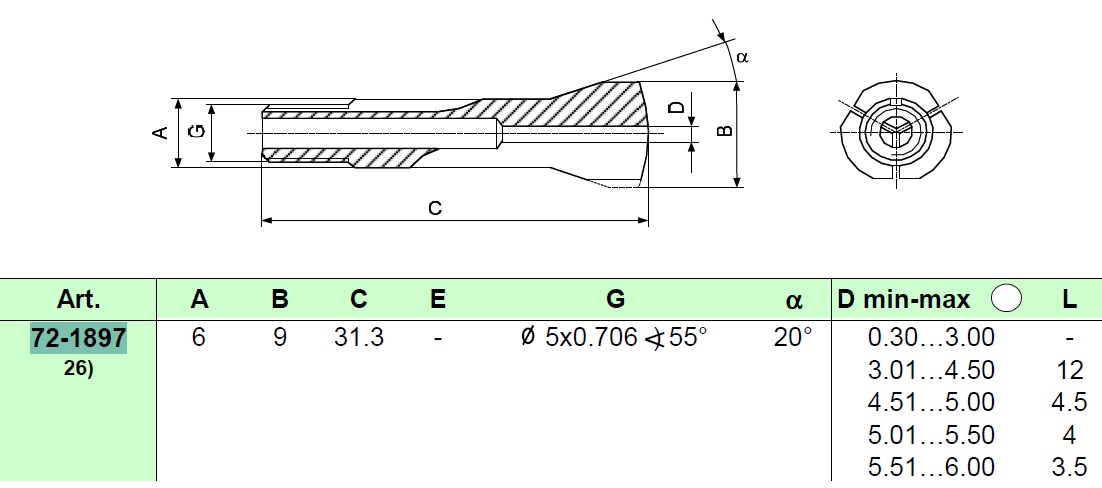 Collet Schaublin B6 72-1897 unit