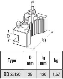 Multifix original - Tool holder BD 25x120
