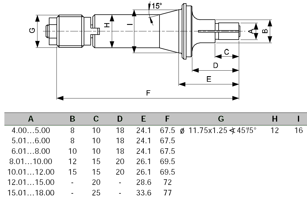 Single piece expanding arbor 84-50300 - Schaublin W12 - unit